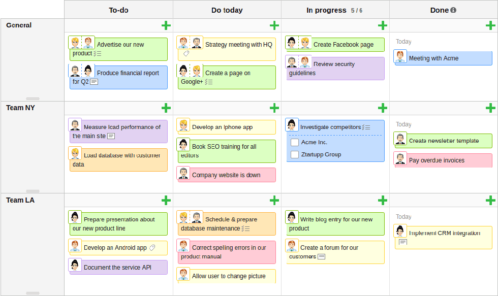 The Best Kanban Apps of 2018 | Best Sotware Reviews