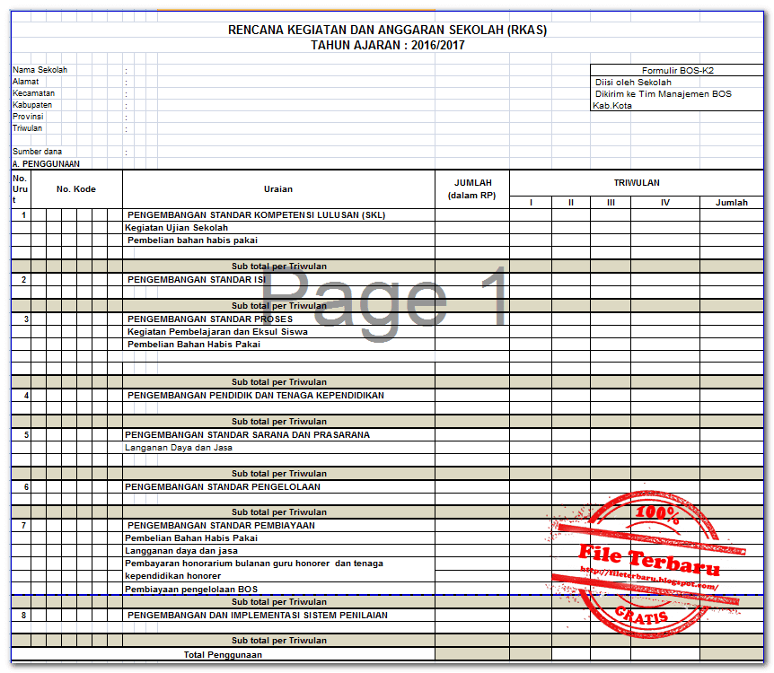 Download Aplikasi Format BOS K1,K2,K3,K4,K5,K6,K7,K7a beserta ...