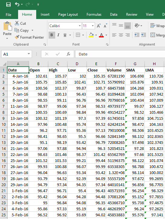 Let's Refresh: Backtesting Trading Strategy in Excel