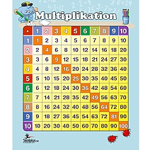 Skola För Alla: Inspiration och material