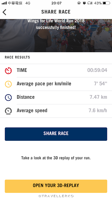 運動見聞｜參加 App Run 使用心得：Wings for Life World Run App 2018 @ KO 心享食旅攝｜在豐盛喜悅的路上