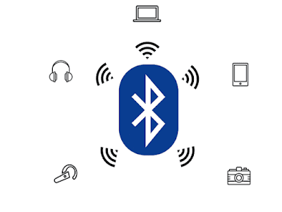 Top 5 myths about Bluetooth.