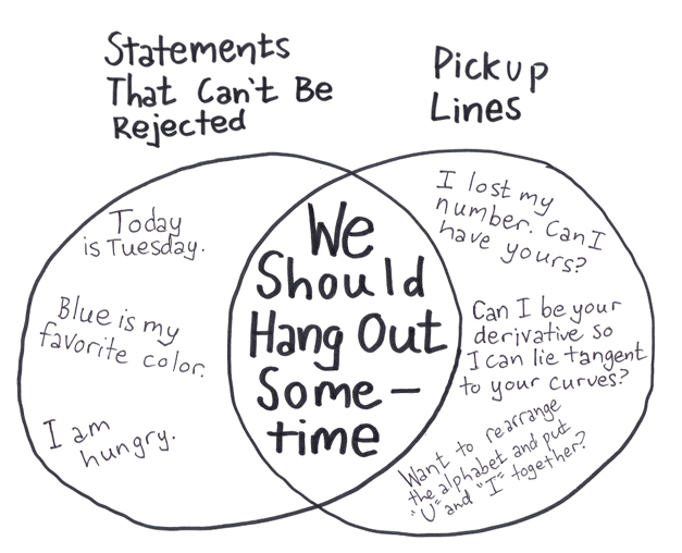 READING FOR SANITY BOOK REVIEWS: We Should Hang Out Sometime ...