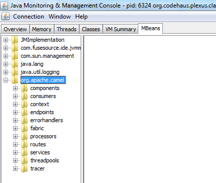 My thoughts on Java and the JVM: Monitoring and managing Apache Camel ...