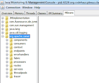 My thoughts on Java and the JVM: Monitoring and managing Apache Camel ...