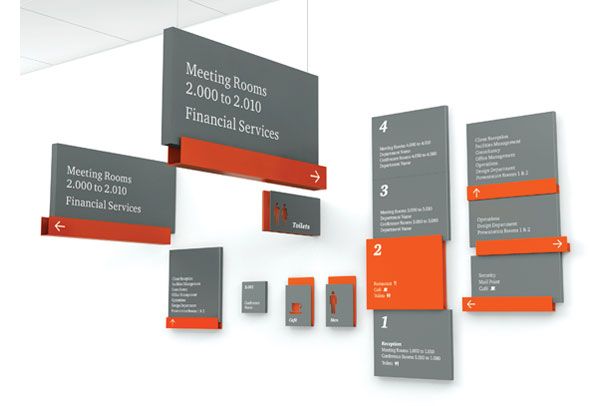 Pengertian dan Jenis - Jenis Signage Design - Kukaki Studio