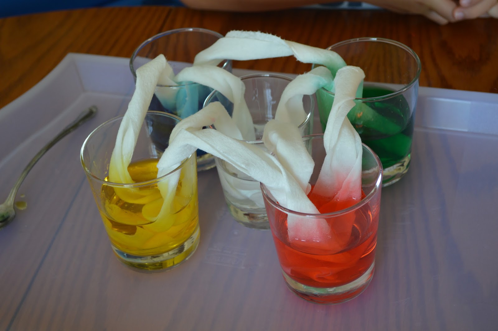 What I Live For: Color Transfer Experiment