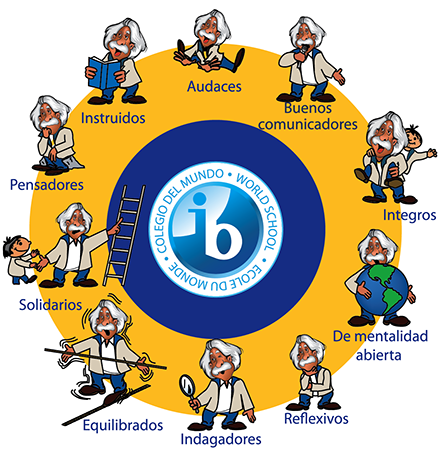 Bachillerato Internacional