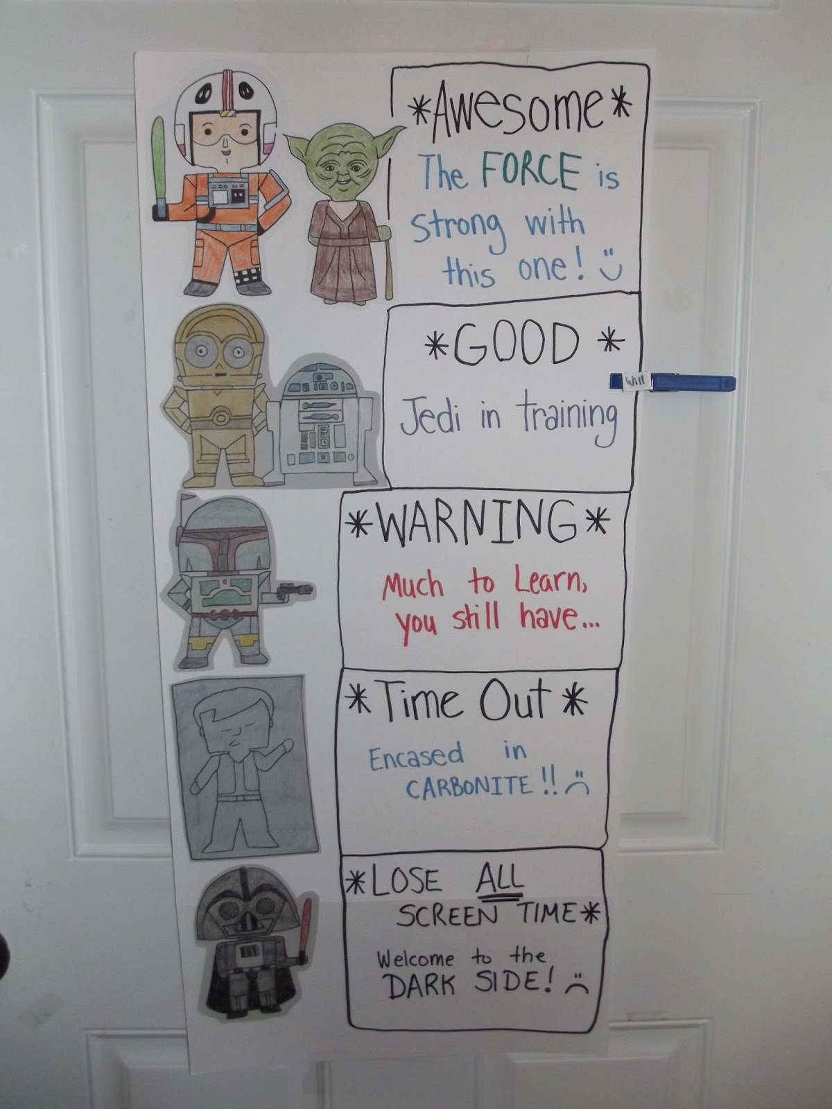 a wicked happy life: Star Wars Behavior Chart