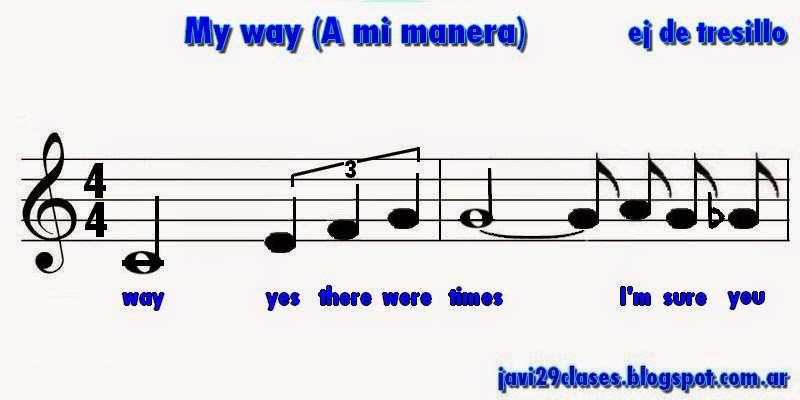 Valores irregulares: tresillo, seisillo | Clases simples de Guitarra y ...