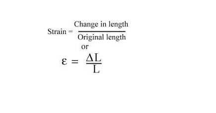 Strength Of Materials: LONGITUDINAL STRAIN AND LATERAL STRAIN