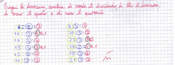 didattica matematica scuola primaria: La tabella della divisione ...