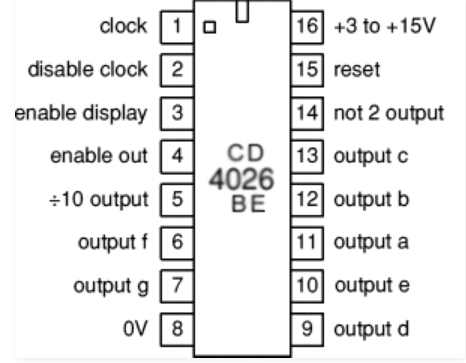 Adventure. Art. Engineering.: [FInished] : Simple Scoring Board