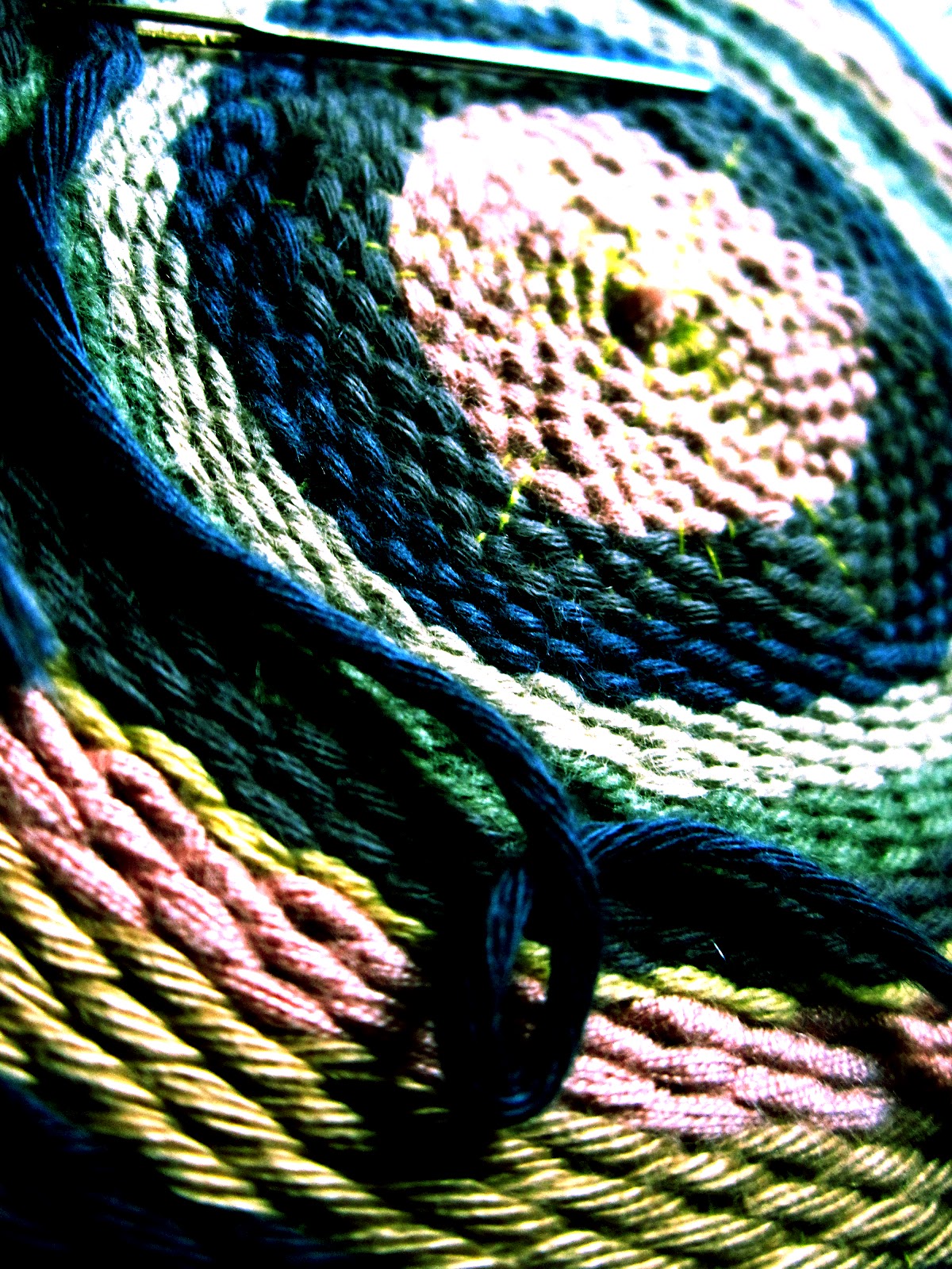 bligblog: tourner en rond