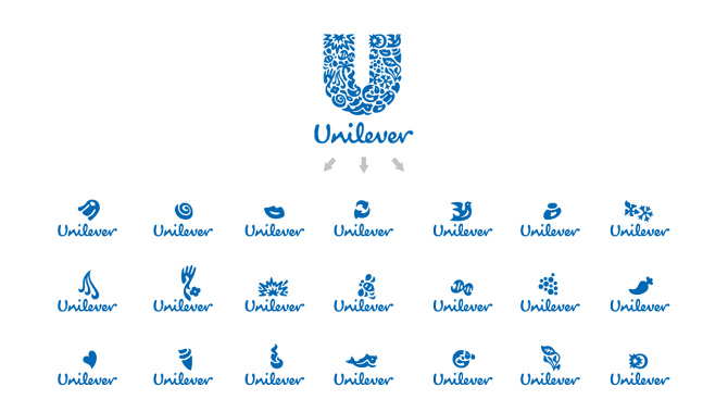 File:Unilever History And Logo.svg - LOGO GENERATE