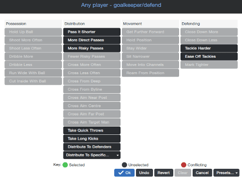 Goalkeeper vs Sweeper Keeper - Football Manager Player Roles • Passion4FM