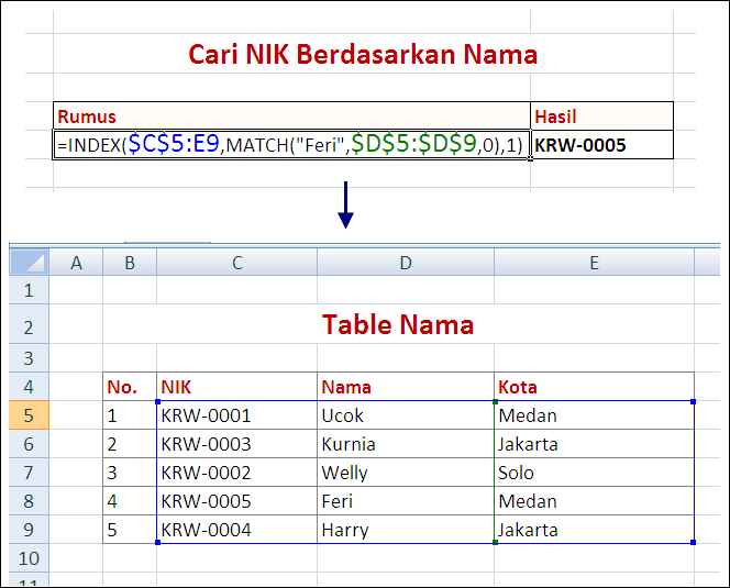 Belajar Excel: Penggunaan Fungsi Index dan Match pada Excel 2007