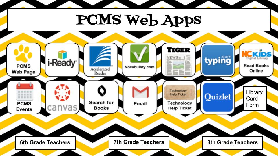 Miz Tiz s Library Adventures Create Your Own Command Center In Google Slides Free Template miz-tiz-s-library-adventures-create-your-own-command-center-in-google-slides-free-template