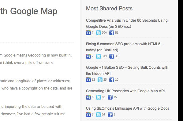 Facebook widget to display the most beloved and shared items - Blogging ...