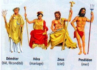 Ant Archéo: les dieux grecs