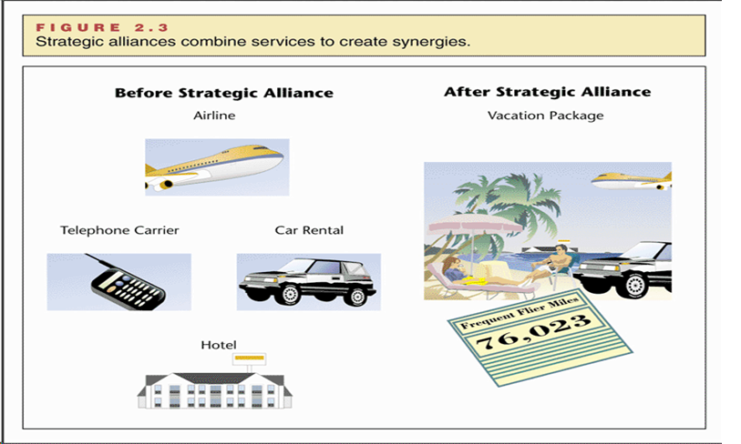 Hypertech Engineering: 2014