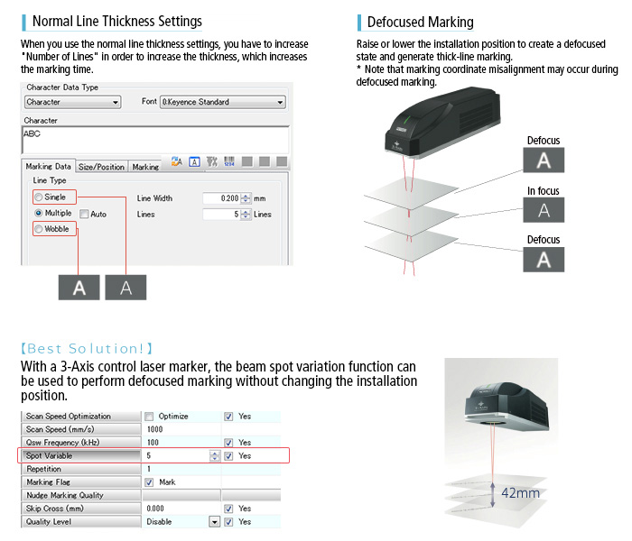 [Actual Problems] Marking/Processing Problems
