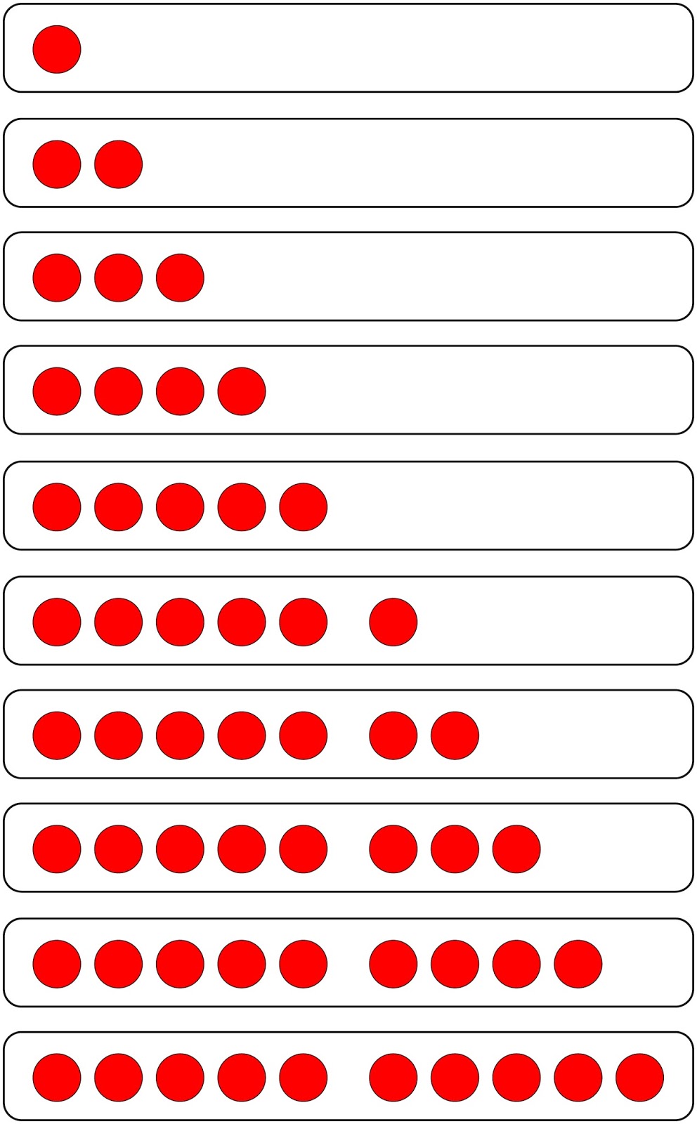 Lernstübchen | Mengenstreifen zum Legen von Malaufgaben