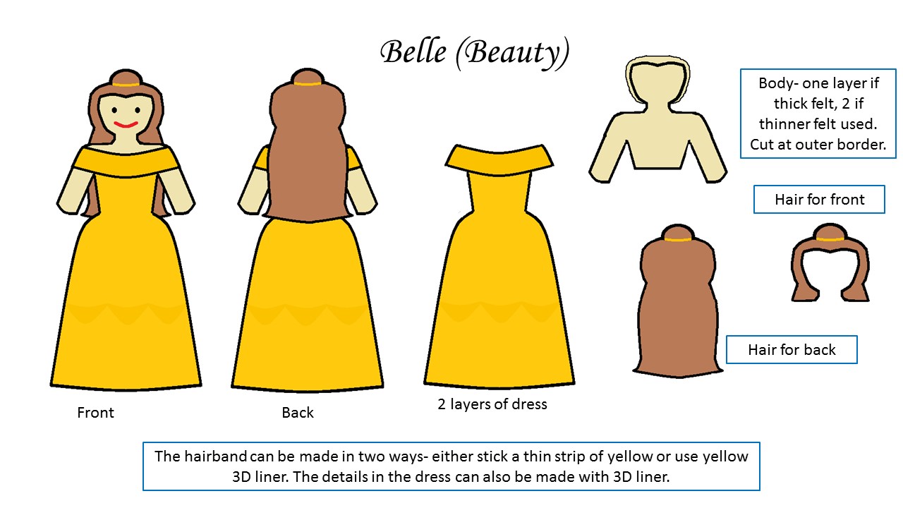 Artsy Audiologist: Disney Princess Finger Puppets (Templates included ...