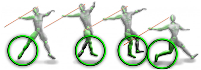 Javelin: The run-up & crossover phases