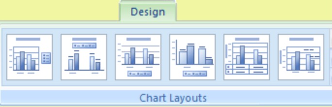 Chart Styles and Layouts - M. S. Excel Tutorials - Science Tutor