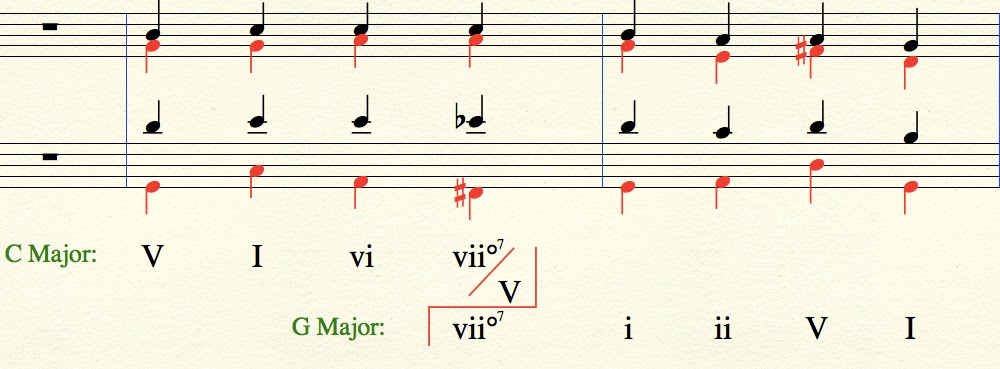 Music in a minute 1: Lesson 30 Chromatic modulation