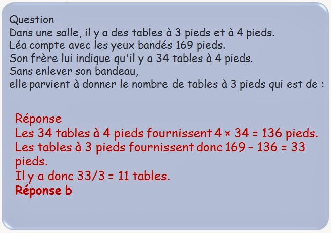 QCM-CONCOURS-GRATUITS: Exercice de mathématique corrigé #03 QCM-CONCOURS-GRATUITS: Exercice de mathématique corrigé #03