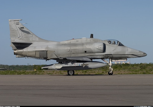 Historia y tecnología militar: Argentina retirará la flota de A4-AR ...