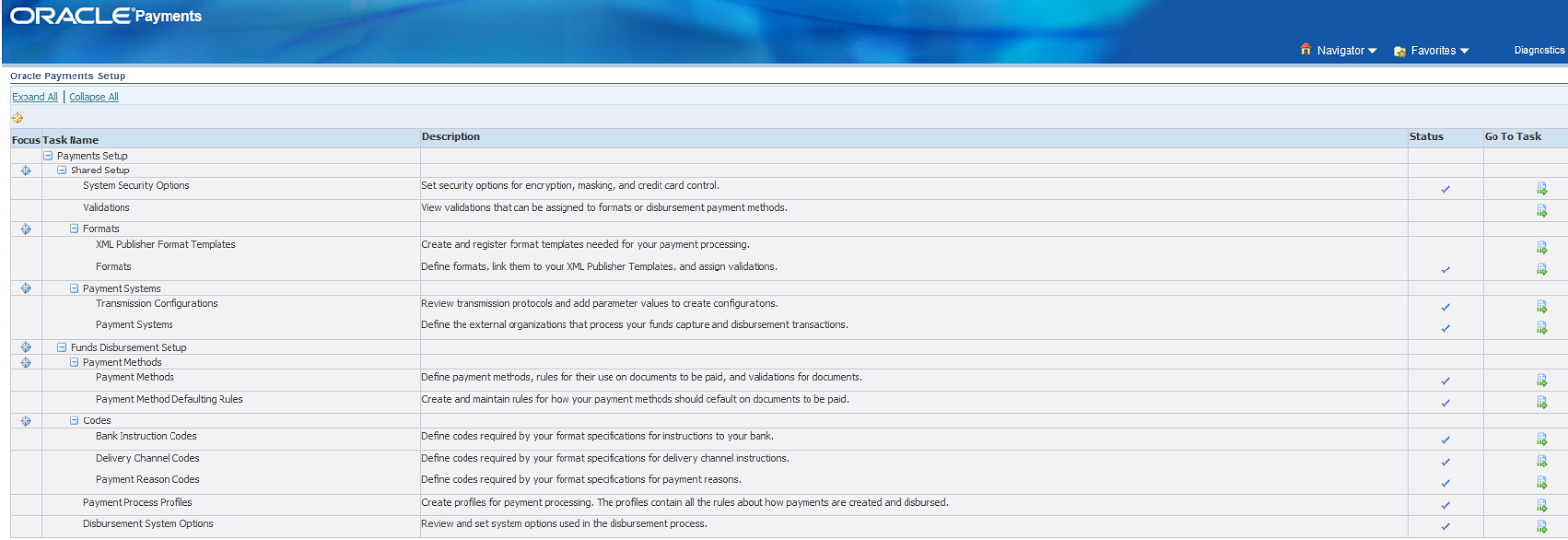 Arun Reddy Dhonthi Reddy: Mask or Un-Mask Bank Account Numbers in R12