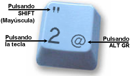 dr_solaris Digital: BÚSQUEDA EXACTA, y otras opciones.