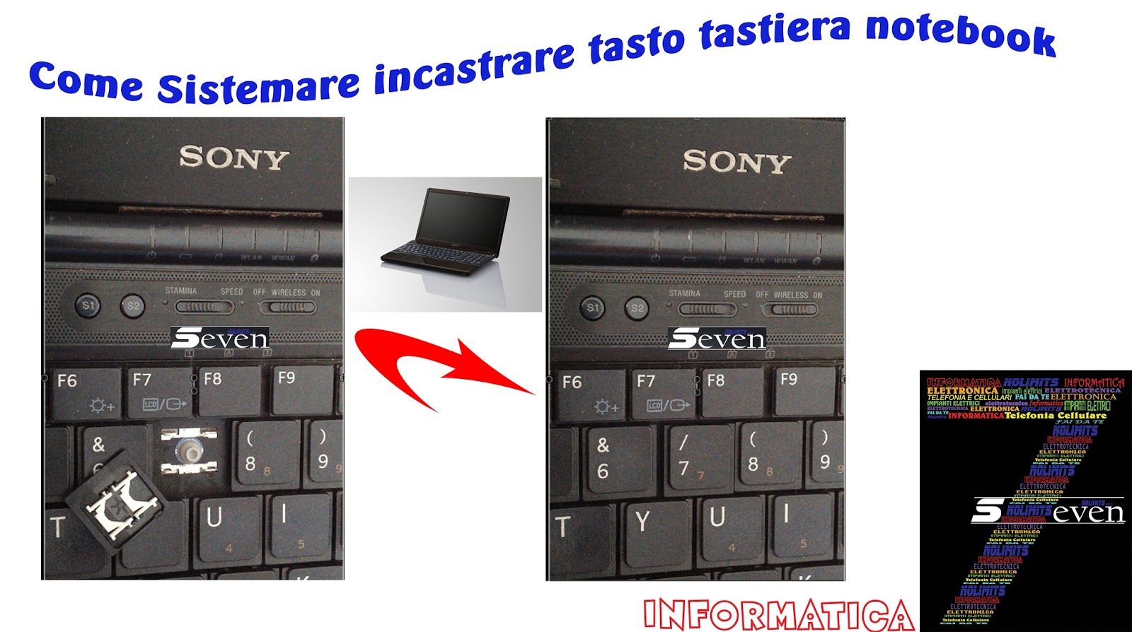 Come fare per... Come si fa...SevenNolimits: Come sistemare incastrare ...