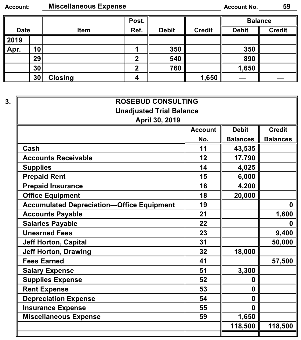 Accounting Questions and Answers: PR 4-5B Complete accounting cycle