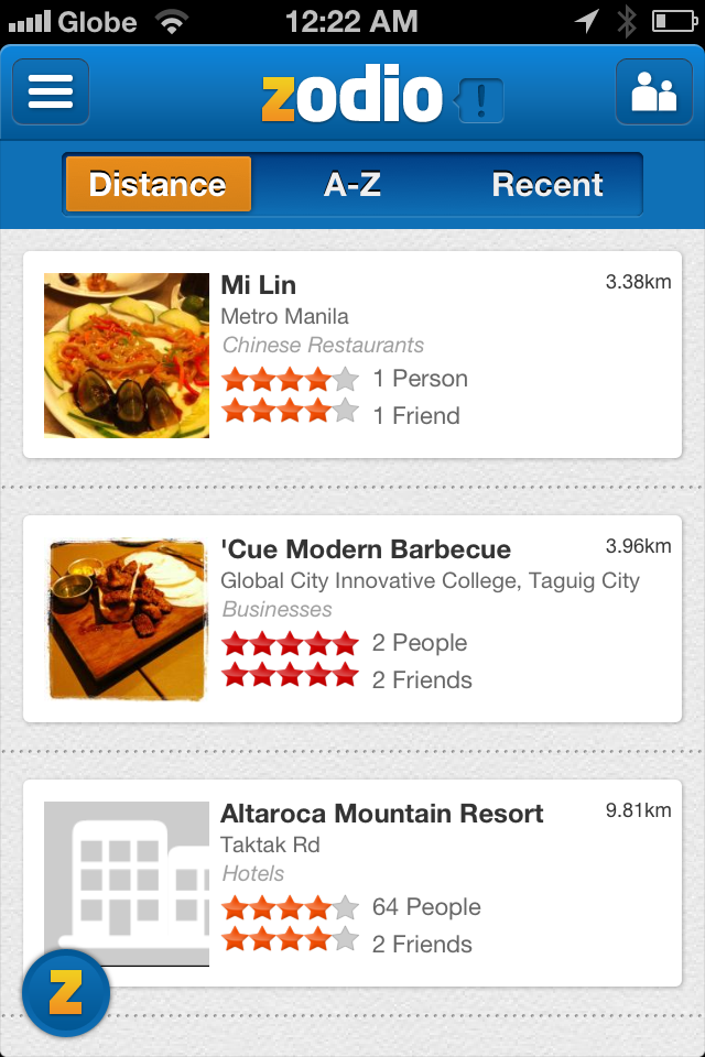 DUDE FOR FOOD: Food News: Know Before You Go with Zodio