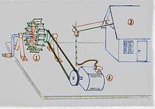 Mr. Sarif Class: Pembuatan Model PLTA sebagai Alat Pembelajaran Fisika