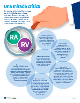 Crea y aprende con Laura: Edu Trends: #RealidadAumentada y # ...