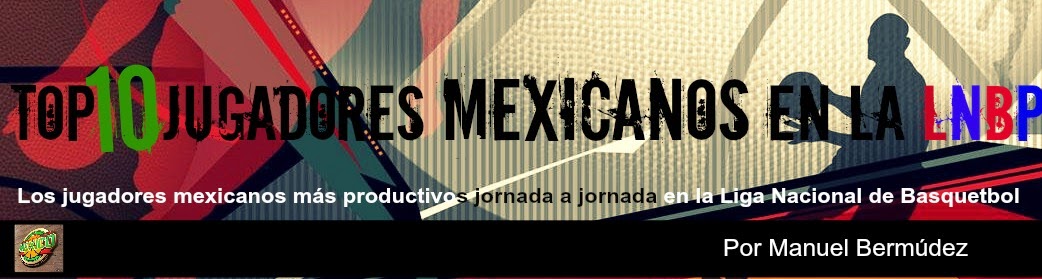 Top 10 Jugadores Mexicanos LNBP Jornada 11: Adam Parada, aplastante ...