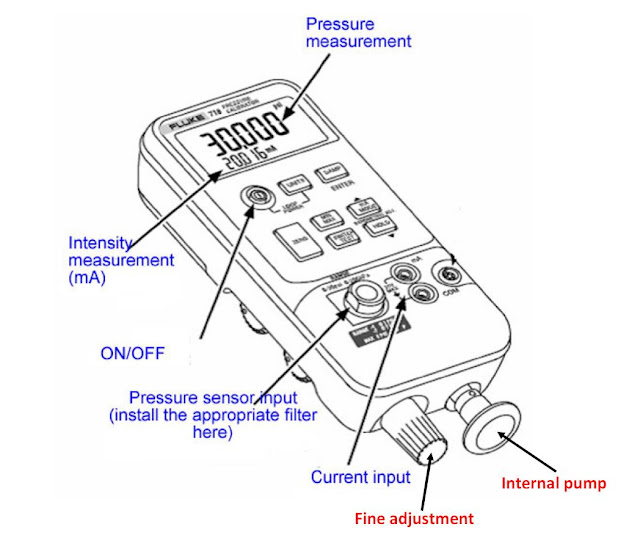 How to Use a Fluke Pressure Calibrator for Calibration ~ Learning ...