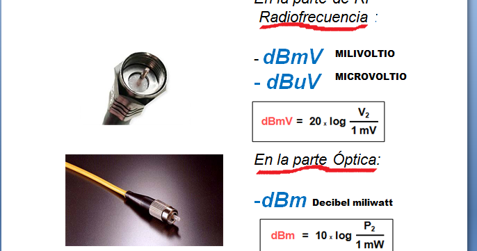 TELEVISION CATV: dBmv dBuv dBm