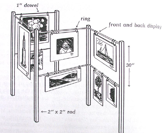 SENI BUDAYA PARAMITHA: PERSIAPAN PAMERAN SENI RUPA