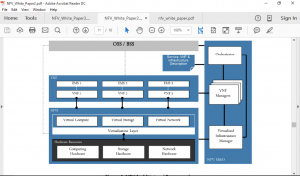 Apa sih NFV (Network Function Virtualization) itu