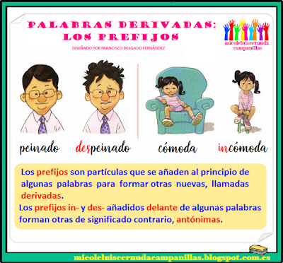 IBERUS = EBRO: LOS PREFIJOS IN- Y DES-