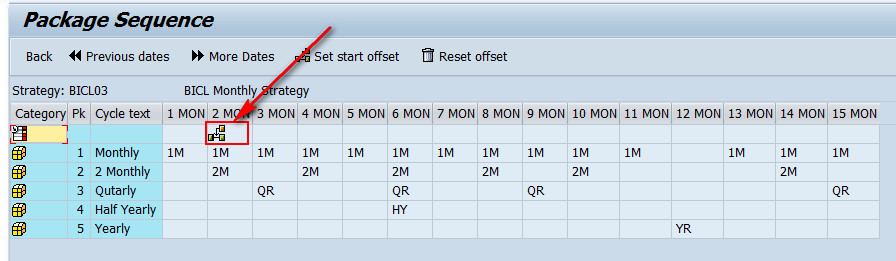 SAP Consultant,Bangladesh: SAP PM Preventive Maintenance Scheduling ...