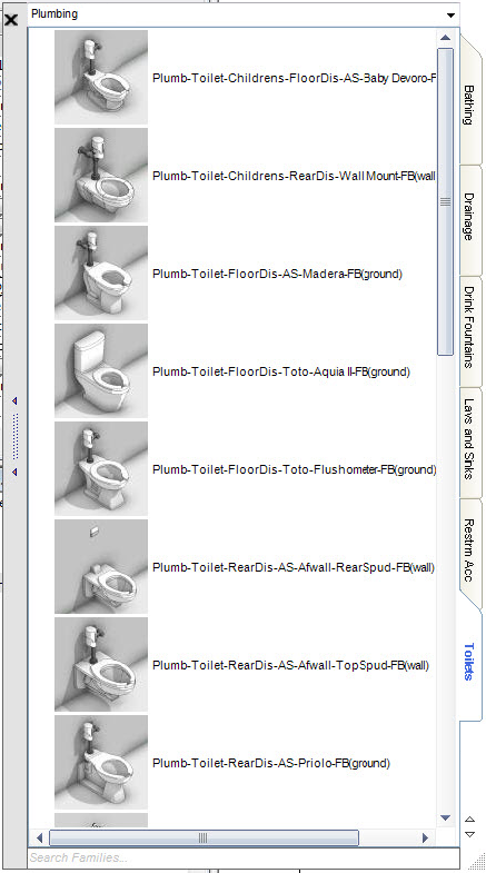 Family Browser Details