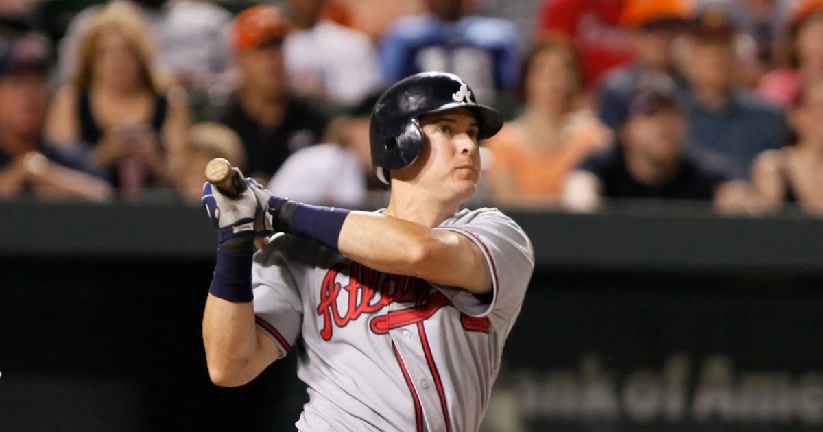 Walk-Off Walk: Best 5 Braves Drafts Since 2000 - #1