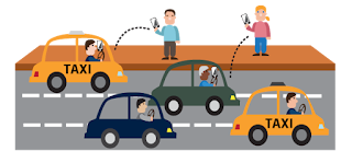 Rideshare Blogs: What is Rideshare?